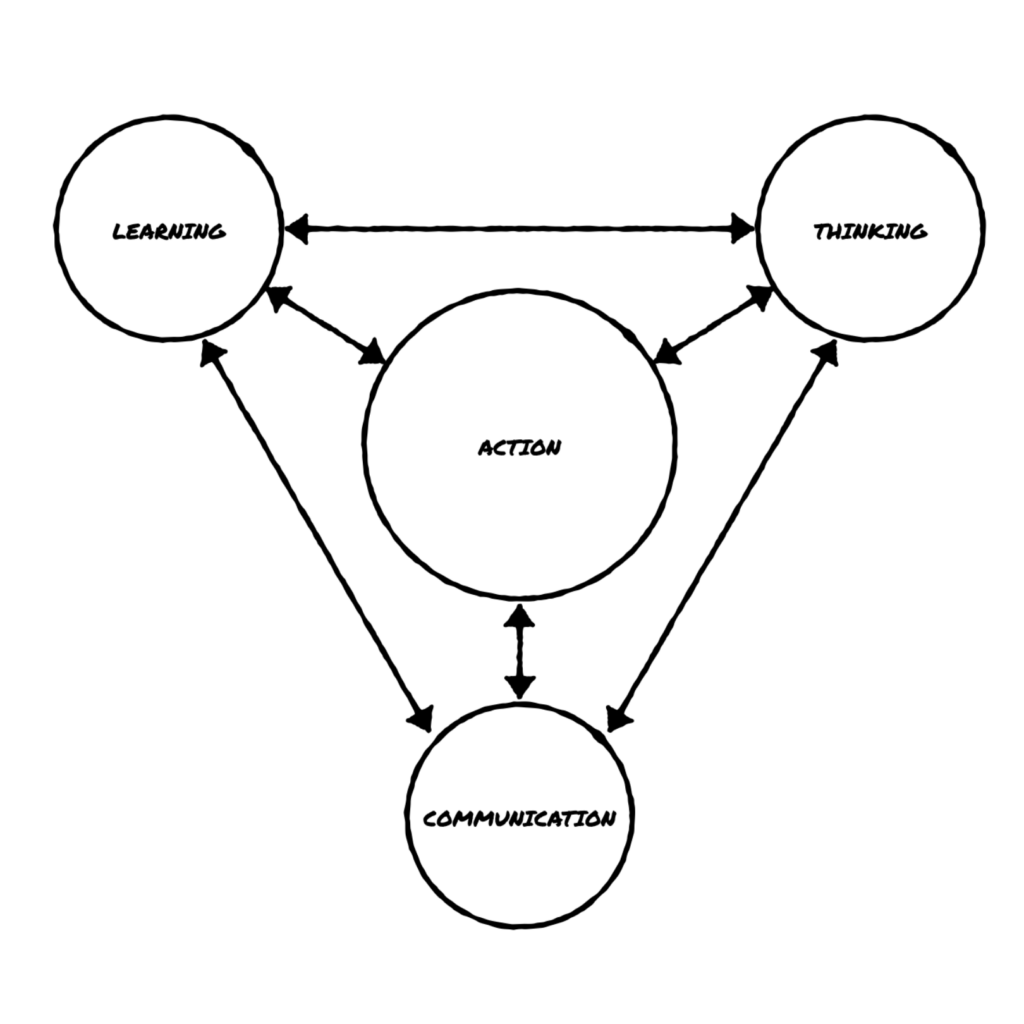 About - Becoming Superhuman